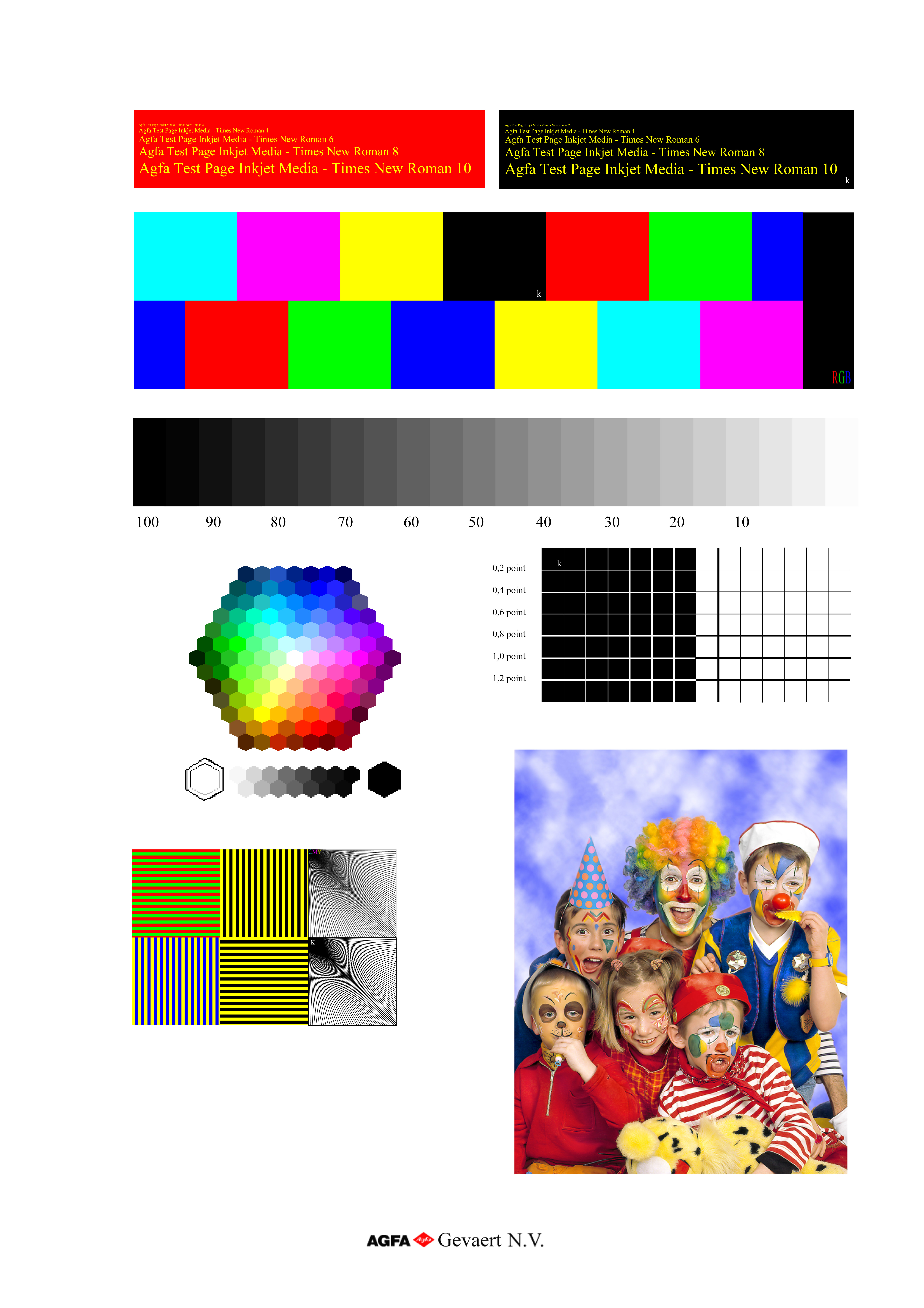 Epson Stylus Photo Printer PX820FWD Inkjet Printer Review EPHOTOzine